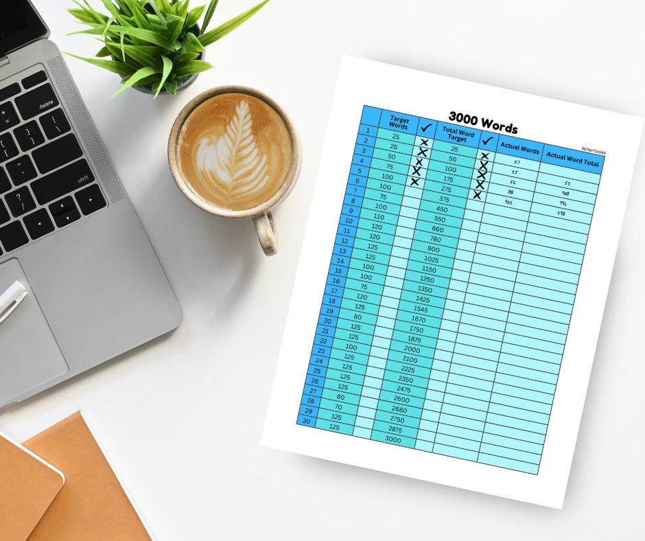 Printable Word Count Tracker for Writing 3000 Words in 30 Small and ...