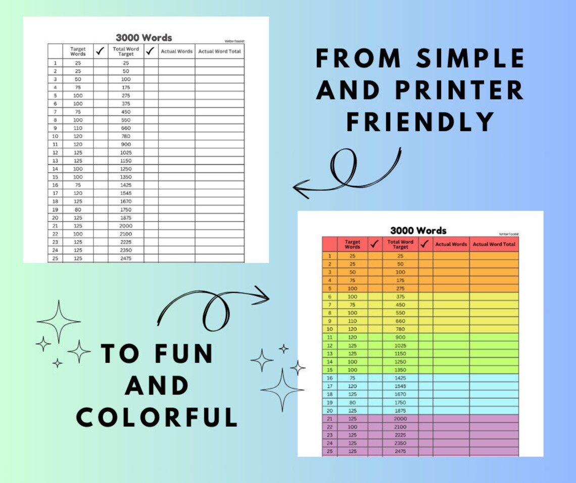 Printable Word Count Tracker for Writing 3000 Words in 30 Small and ...