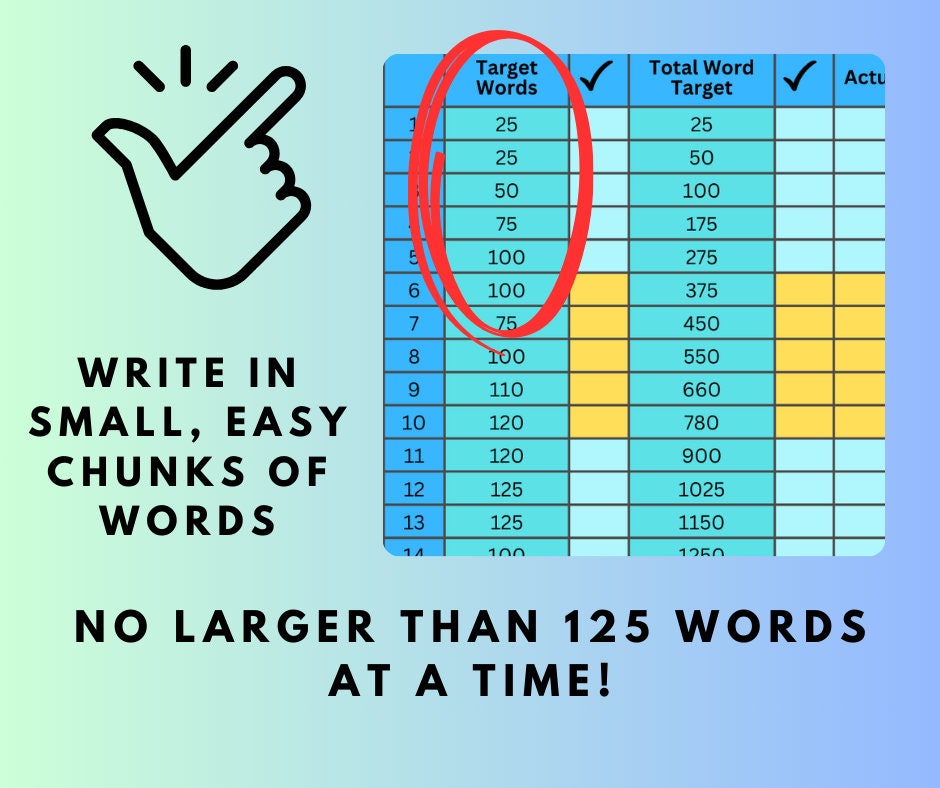 Printable Word Count Tracker for Writing 3000 Words in 30 Small and ...