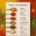 Spice Pairing Chart Kitchen Wall Art – Culinary Herbs Poster – Modern ...