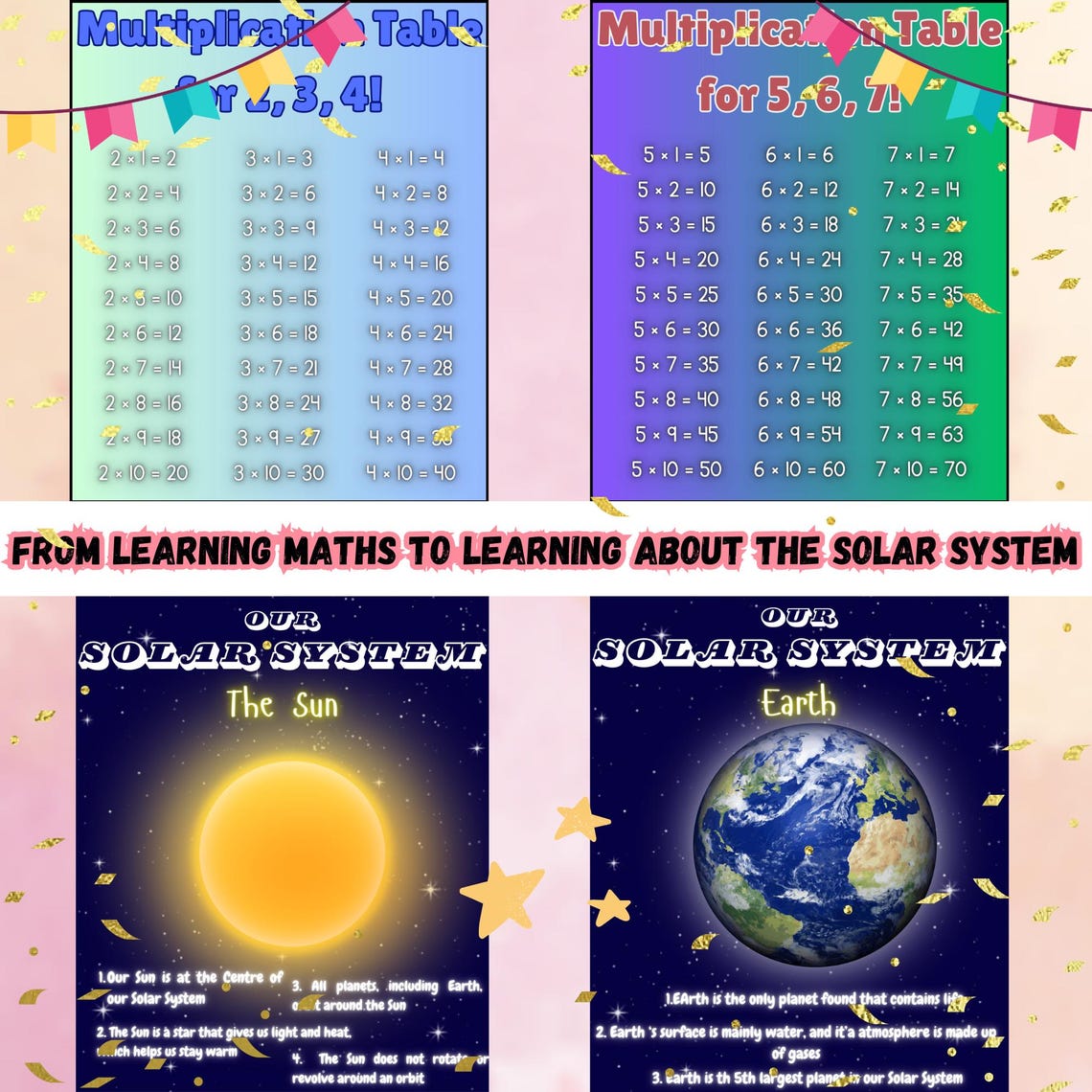 100 Classroom Learning Posters for Grades 1-3 Educational Wall Art ...