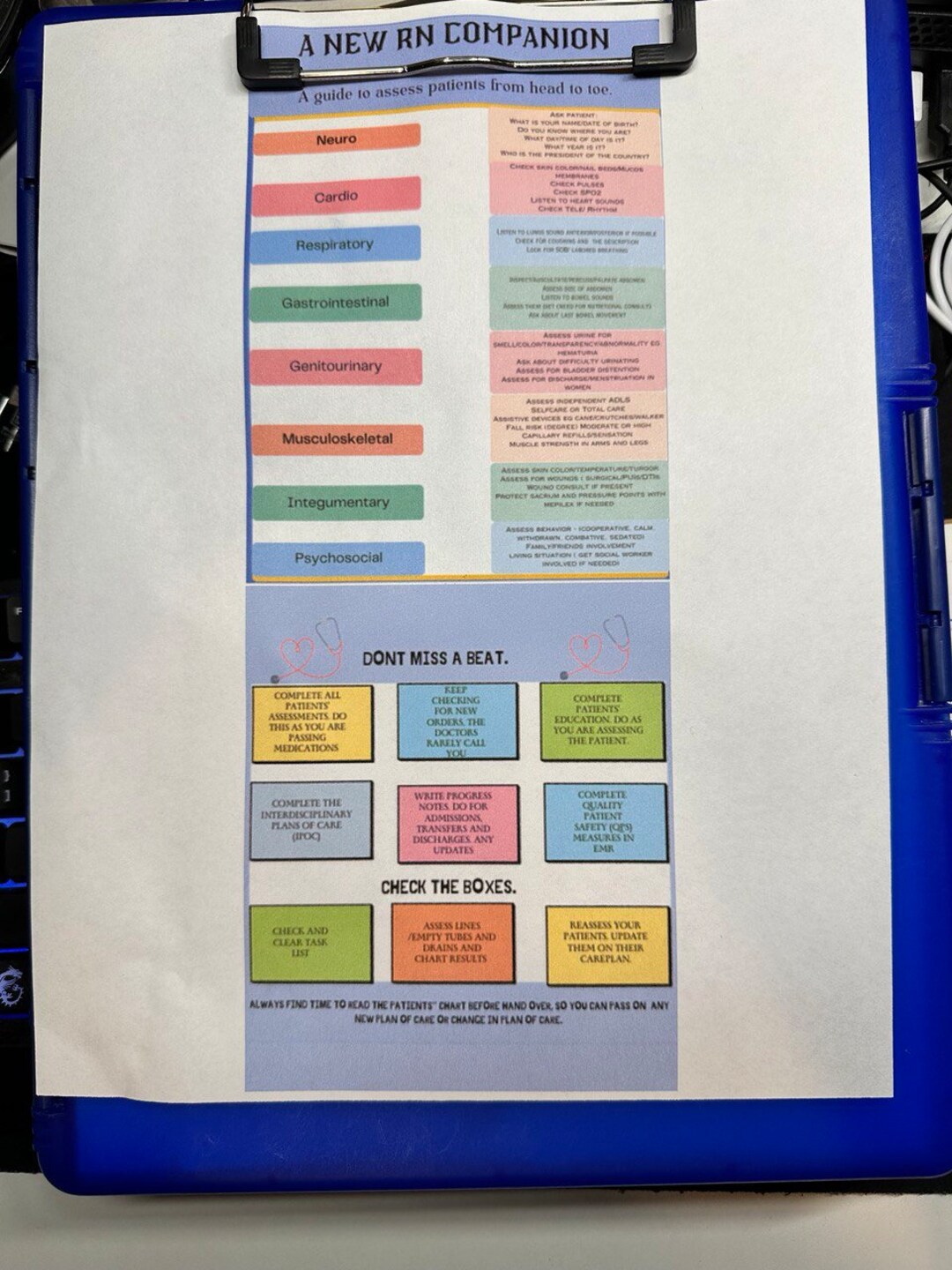 New Graduate Nurse Quick Reference Companion. Printable and Laminatable ...