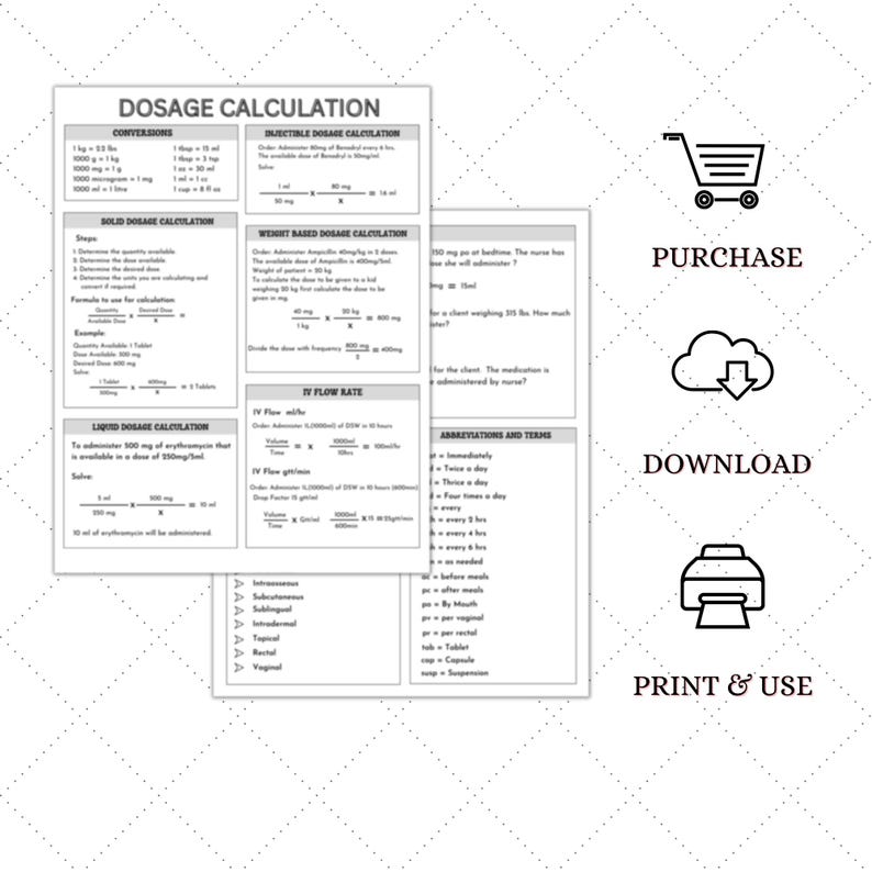 Dosage Calculation, Drug Dose Calculation, Medication Nursing Guide ...