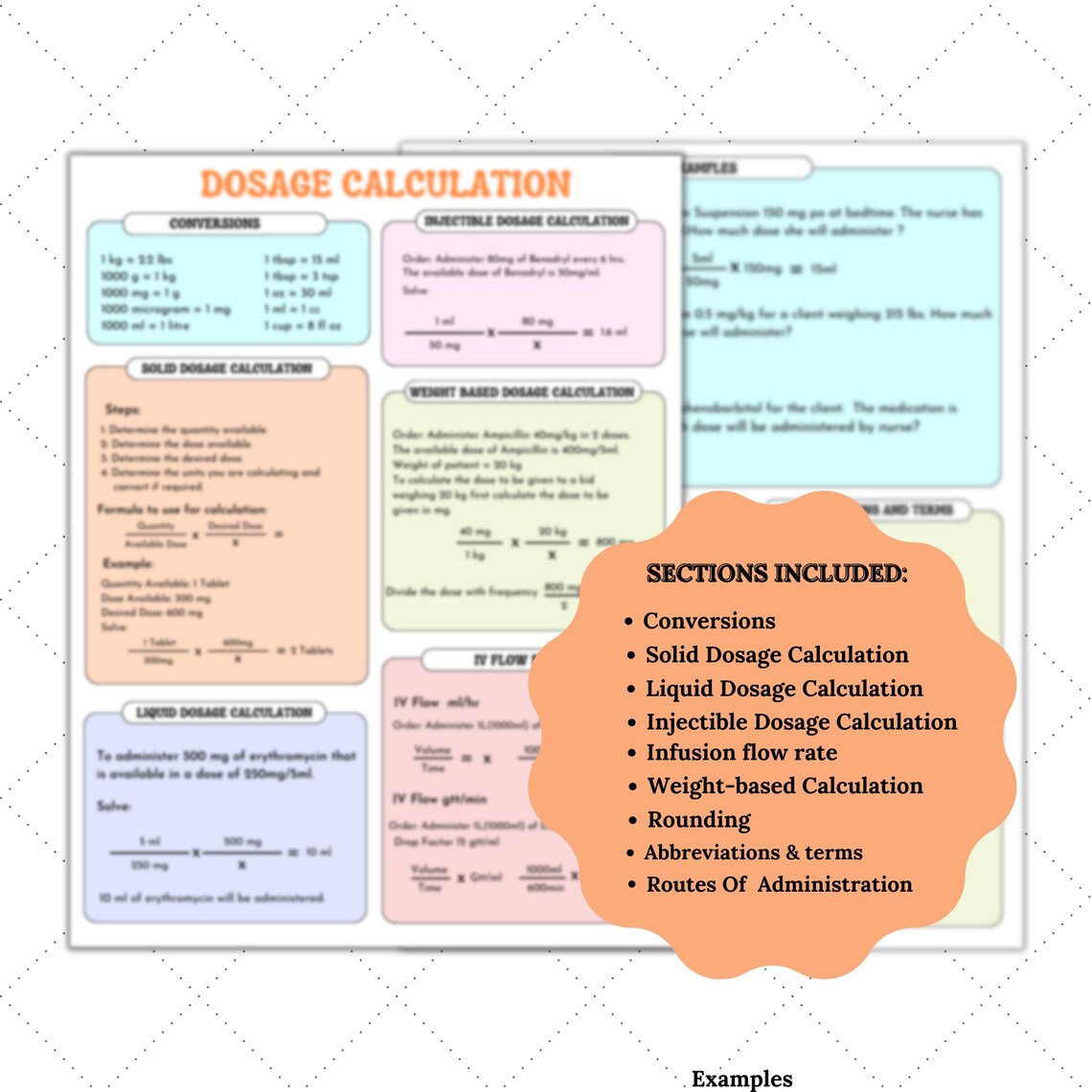 Dosage Calculation, Drug Dose Calculation, Medication Nursing Guide ...