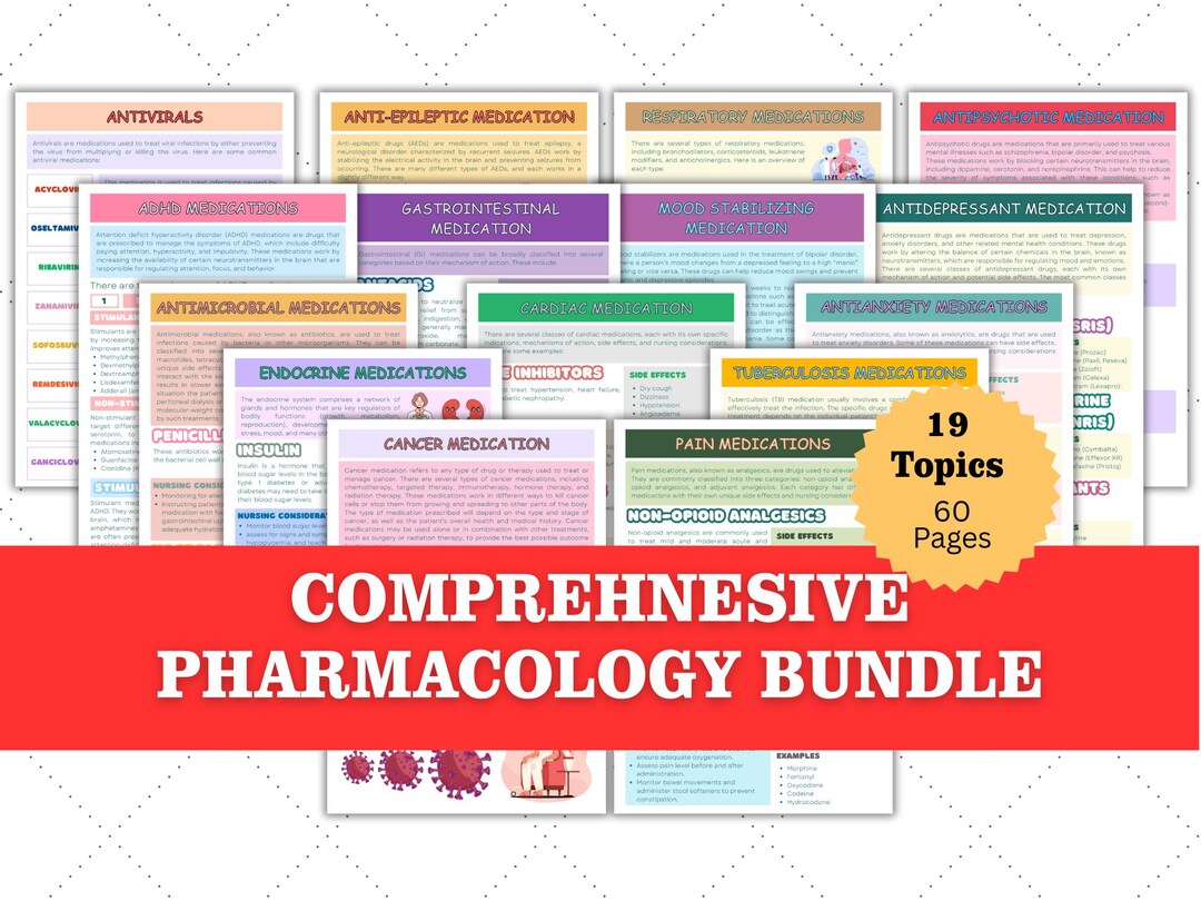 Nursing Pharmacology Study Guide: Pharmacology Notes Bundle (digital ...