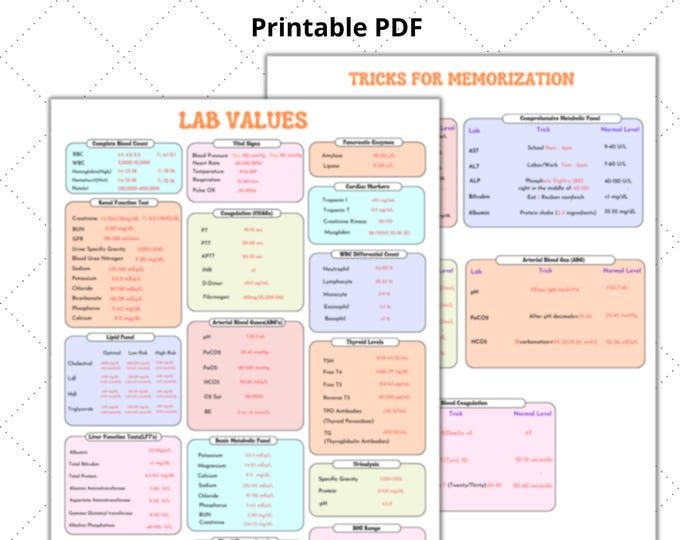 Lab Values Cheat Sheet With Memory Tricks, Nursing Student Guide ...