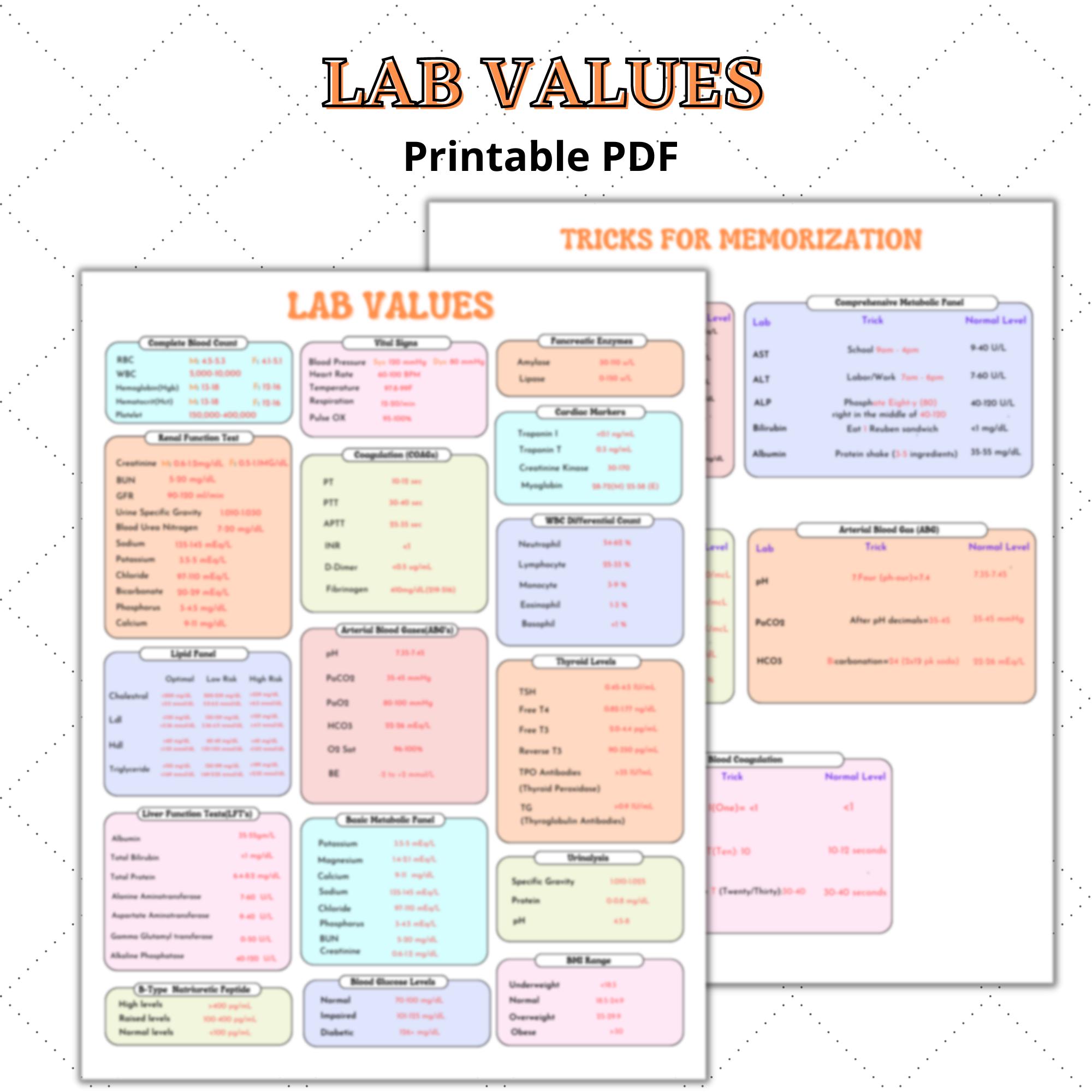 Lab Values Cheat Sheet With Memory Tricks, Nursing Student Guide ...