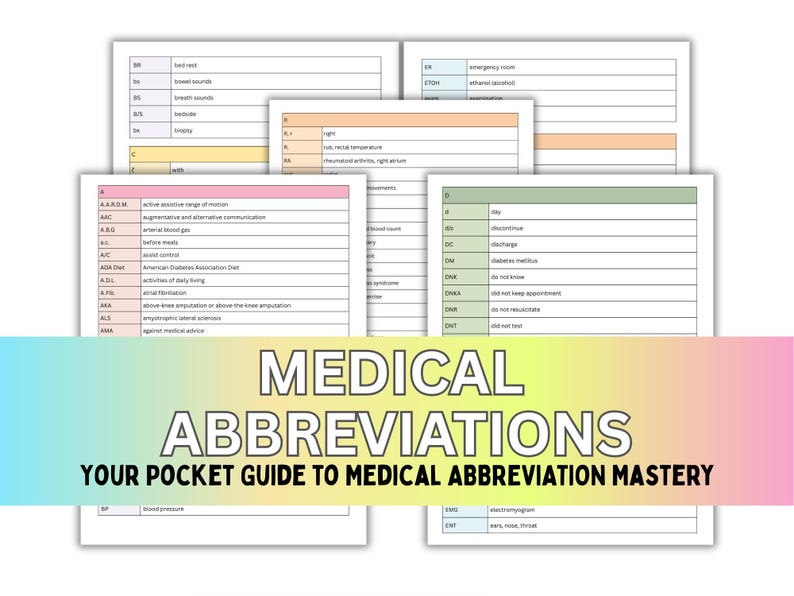 Complete Medical Abbreviations Guide | Instant Download | Nursing ...