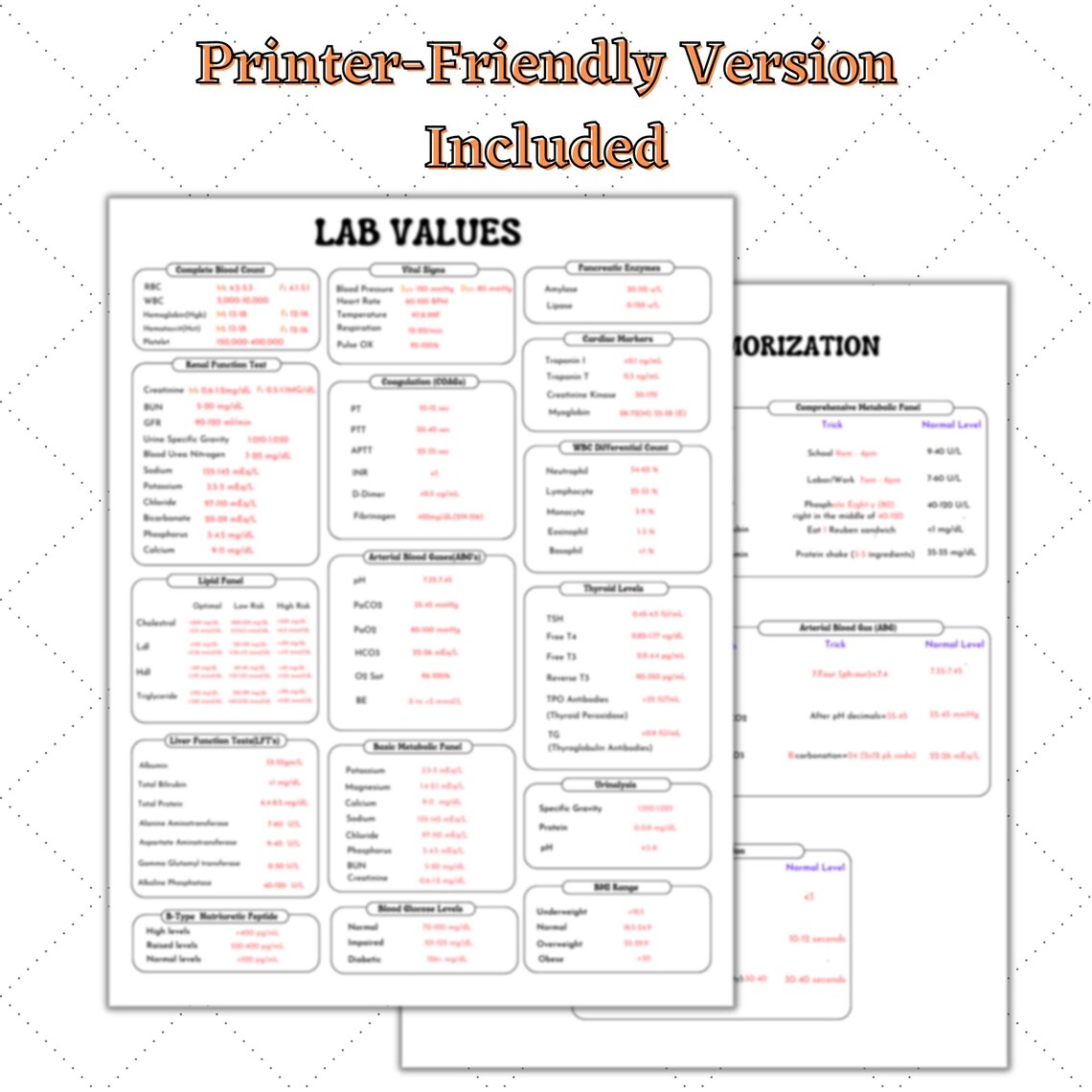 Lab Values Cheat Sheet With Memory Tricks, Nursing Student Guide ...