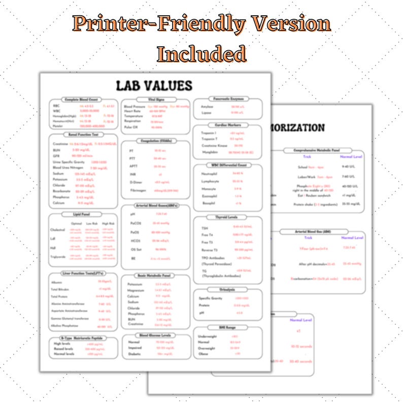 Lab Values Cheat Sheet With Memory Tricks, Nursing Student Guide ...