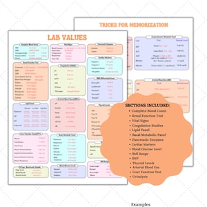 Lab Values Cheat Sheet With Memory Tricks, Nursing Student Guide ...