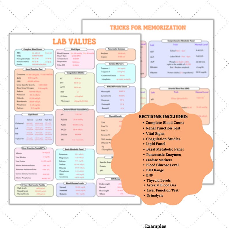 Lab Values Cheat Sheet With Memory Tricks, Nursing Student Guide ...