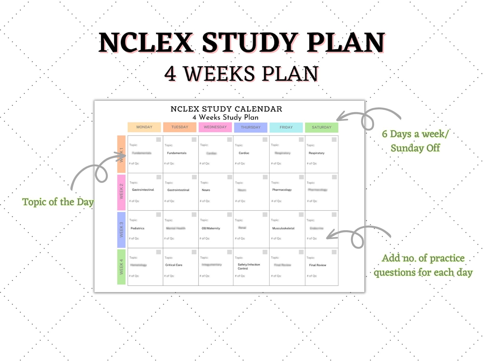 NCLEX Study Plan Calendar NCLEX Study Guide NCLEX Study Schedule ...