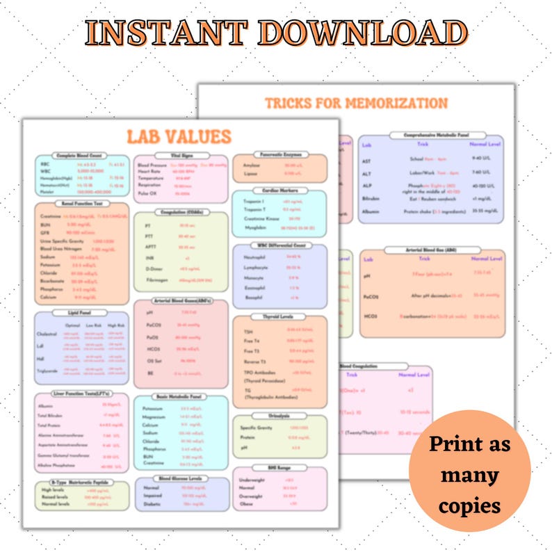 Lab Values Cheat Sheet With Memory Tricks, Nursing Student Guide ...