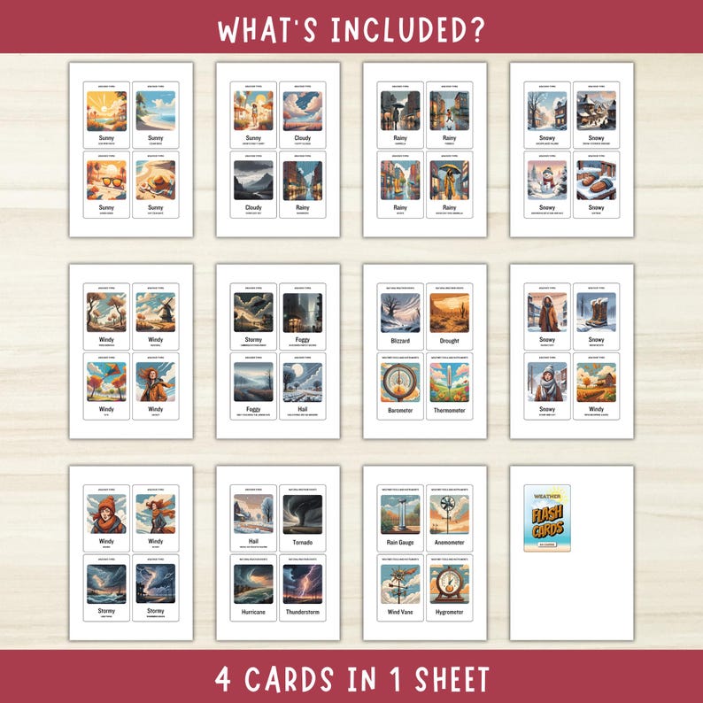 Weather Learning Flashcard for Montessori, Educational Classroom ...