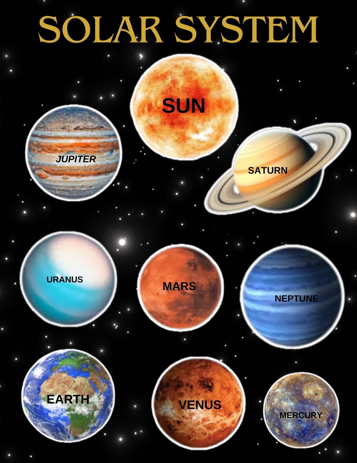Solar System Sticker Sheet - Etsy