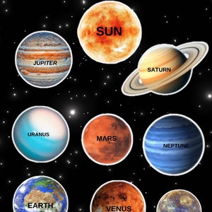 Solar System Sticker Sheet - Etsy