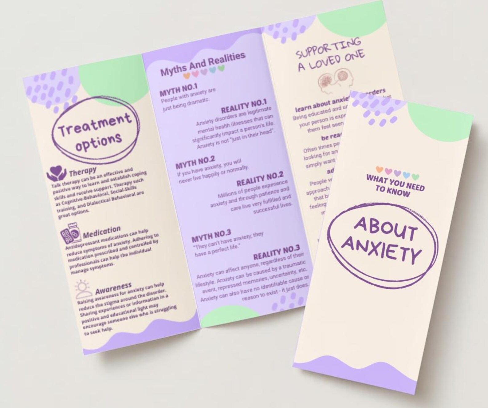 Printable, Informative Brochures - What You Need to Know About Anxiety ...