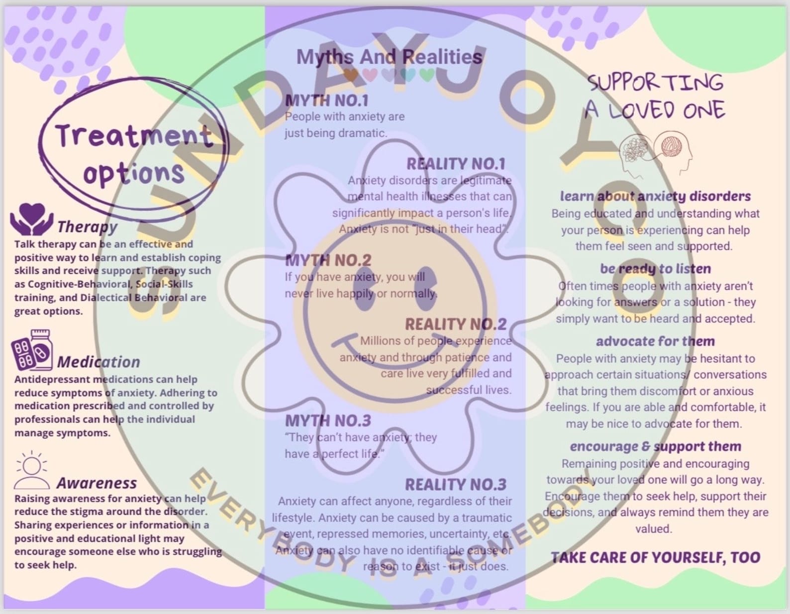 Printable, Informative Brochures - What You Need to Know About Anxiety ...