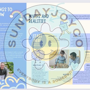 Printable, Informative Brochures - What You Need to Know About Autism ...