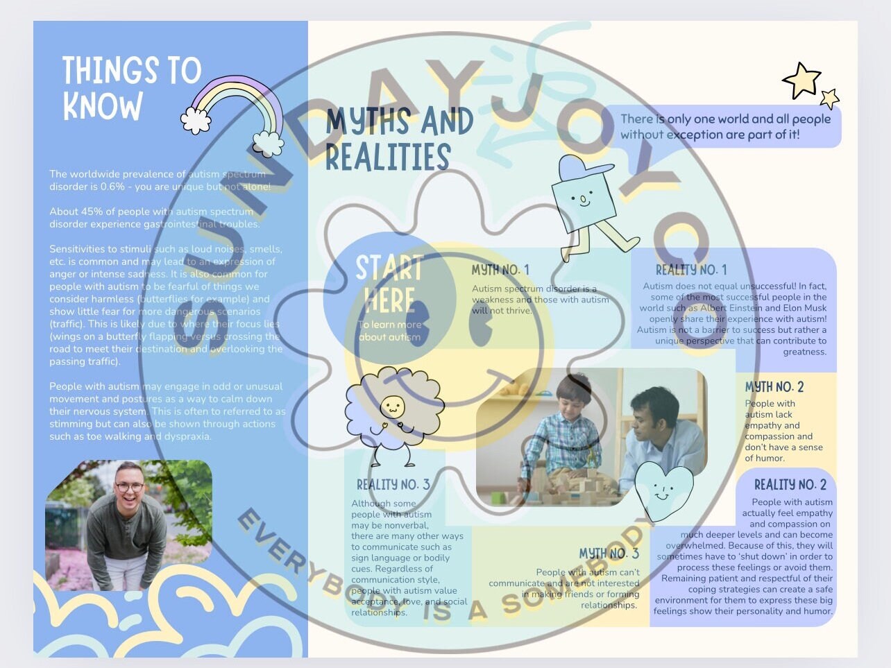 Printable, Editable, Informative Brochures What You Need to Know About ...