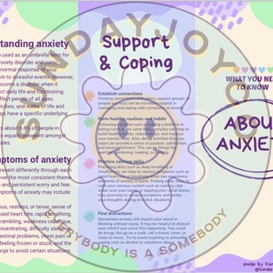 Printable, Informative Brochures - What You Need to Know About Anxiety ...