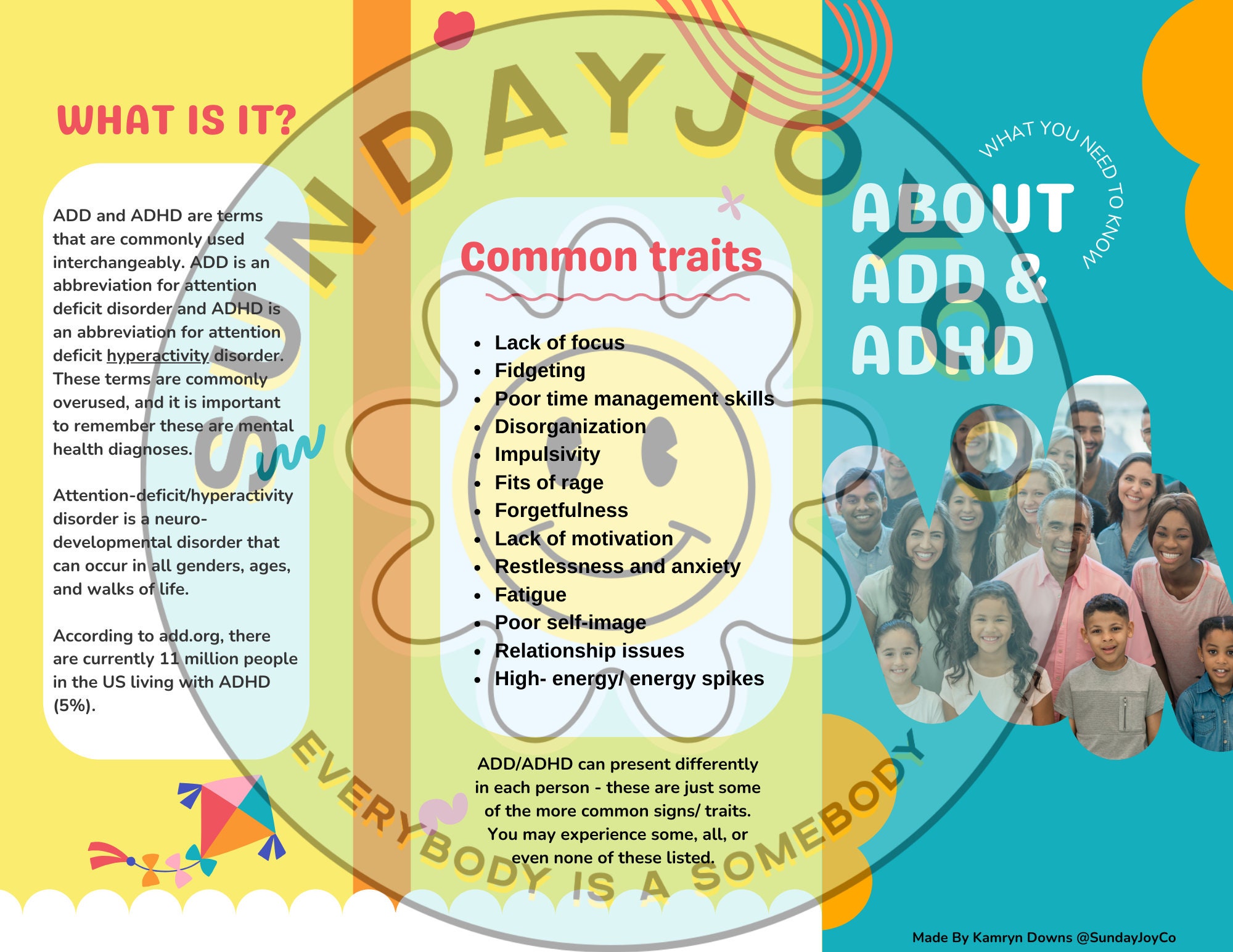 Printable, Informative Brochures - What You Need to Know About ADD ...