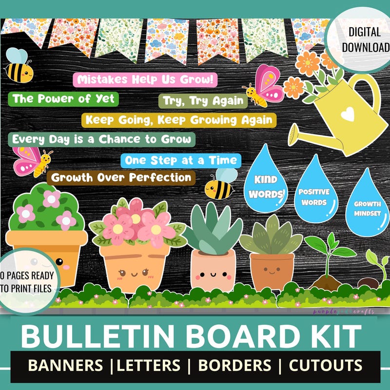 Growth Mindset Poster - Etsy