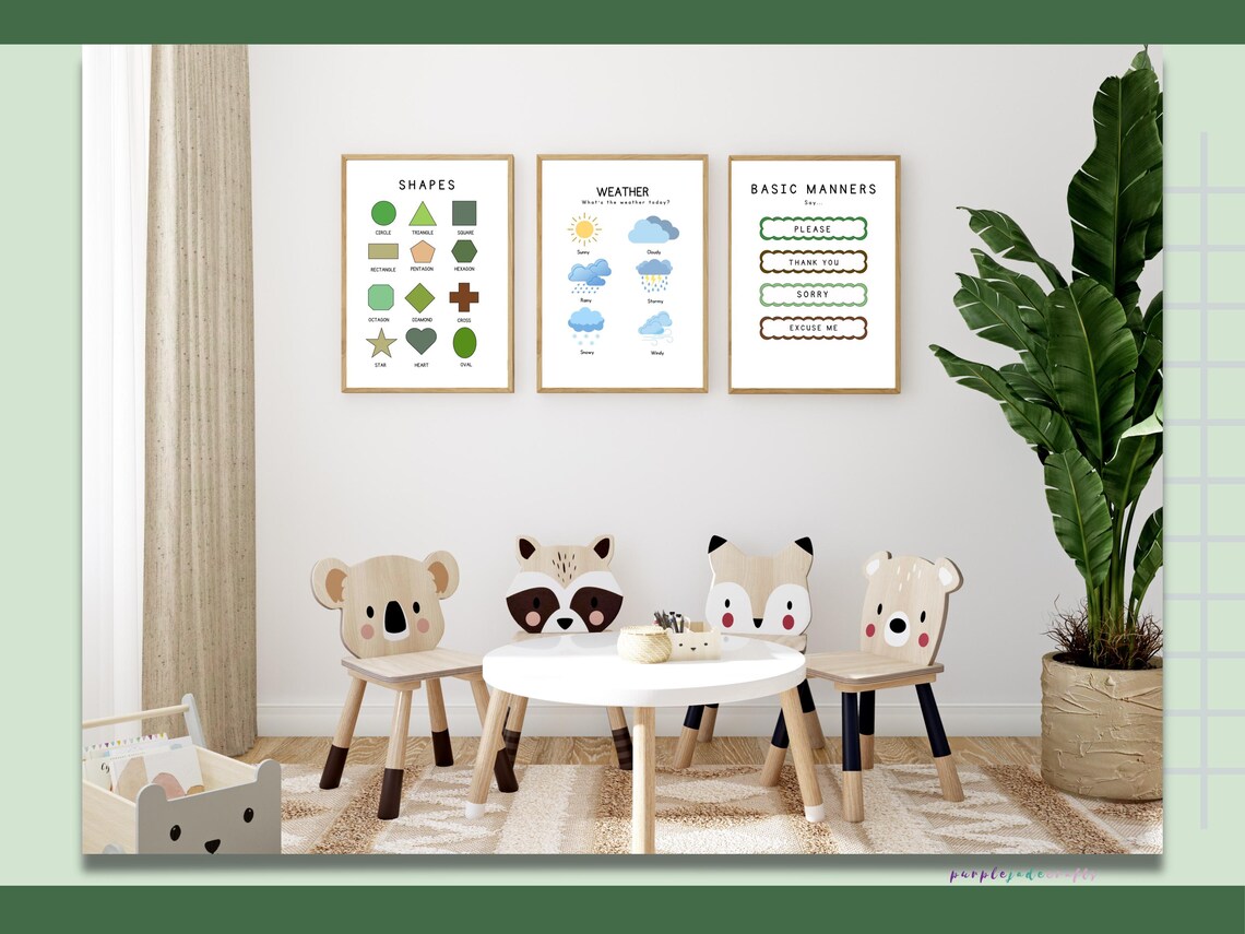 Jungle Safari Alphabet Poster Set: Classroom Homeschool Decor (digital ...