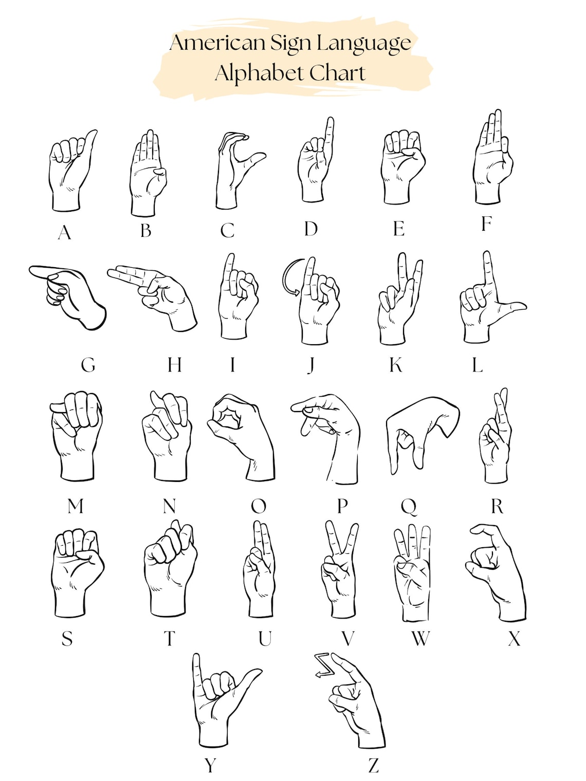 American Sign Language Alphabet Chart ABC Sign Language Sign Language ...