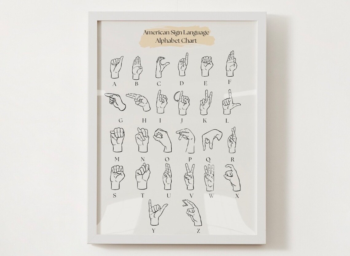 American Sign Language Alphabet Chart ABC Sign Language Sign Language ...
