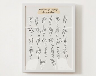American Sign Language Alphabet Chart ABC Sign Language Sign Language ...