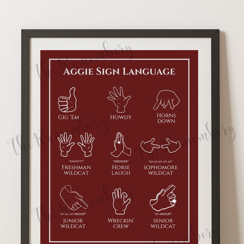 Aggie Wall Art Prints - Etsy