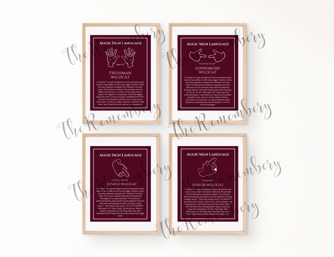 8x10 | Texas A&M Wildcat Poster Collection | Aggie Poster | TAMU ...