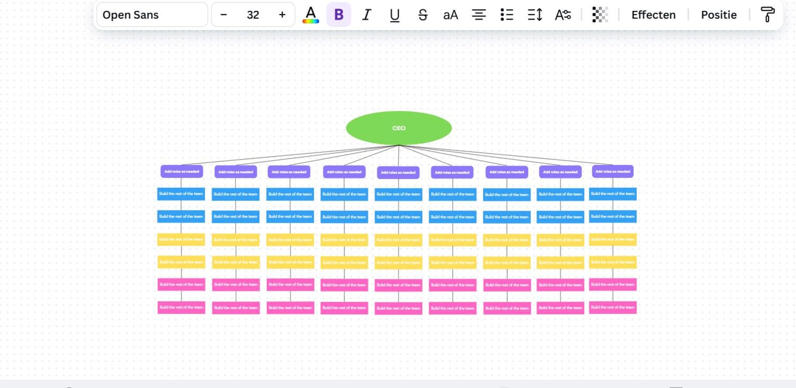 Editable Organizational Chart | Template | Canva Org Chart for Business ...