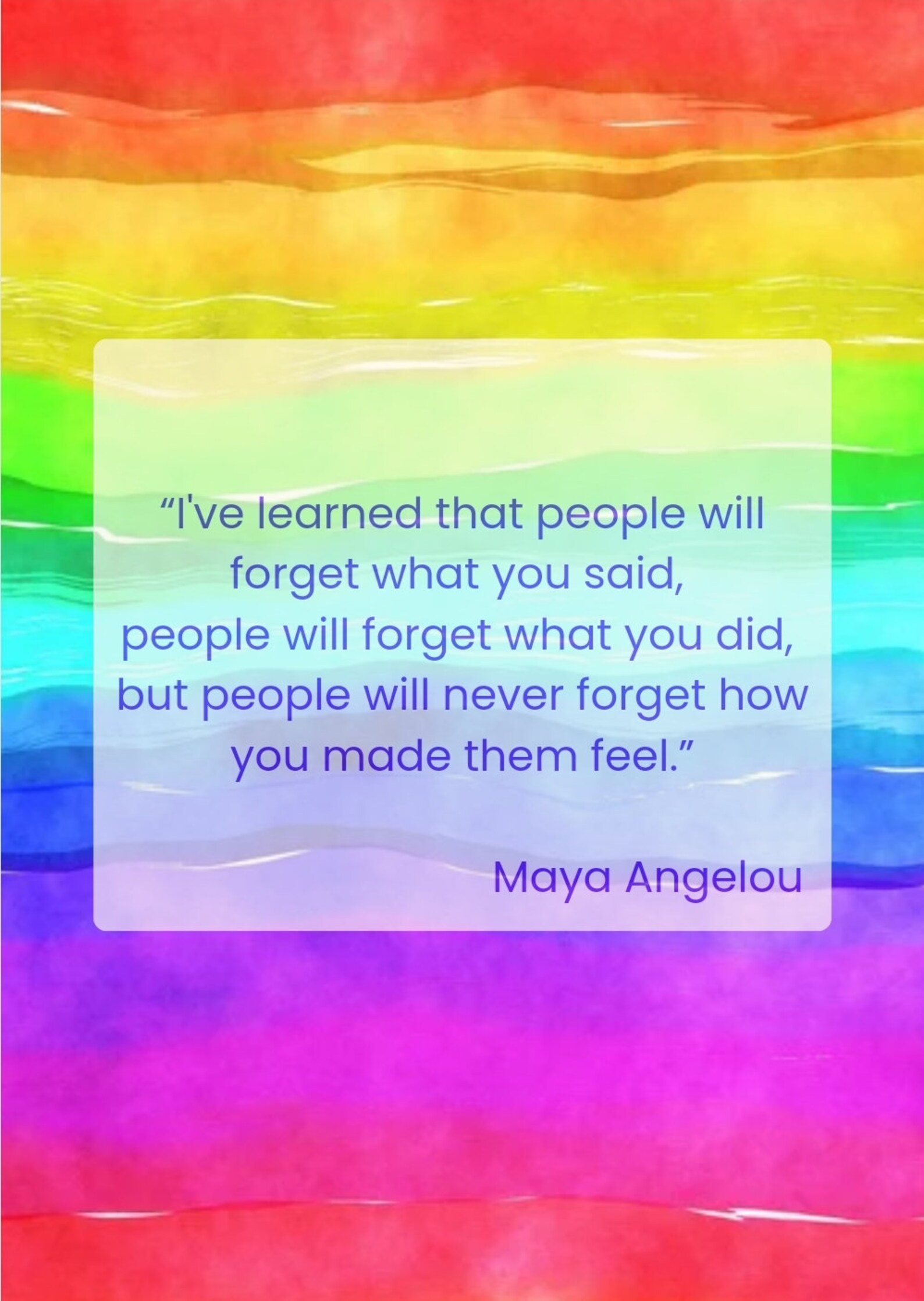 Motivational Posters (5 Pack) - Etsy