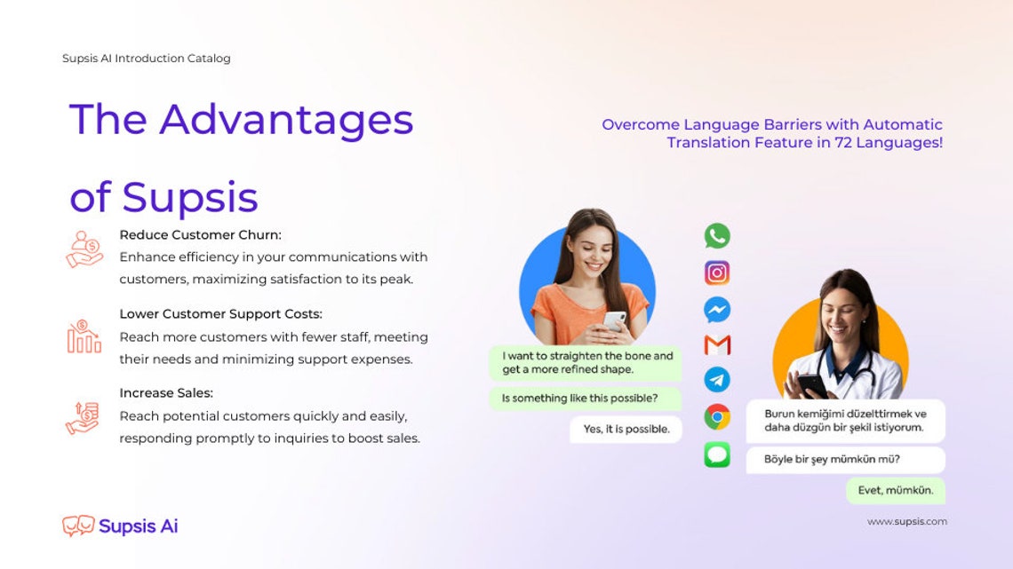 Supsis Live Support System - Etsy