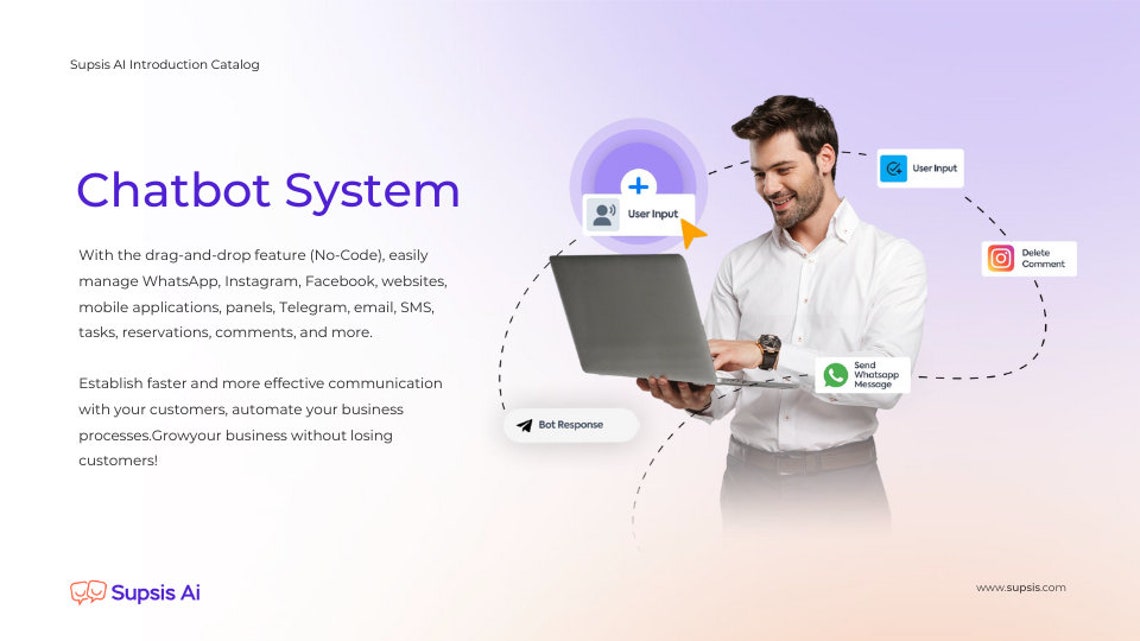 Supsis Live Support System - Etsy