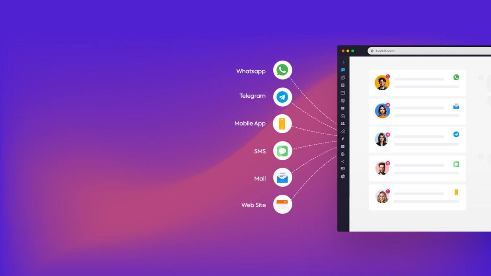 Supsis Live Support System - Etsy