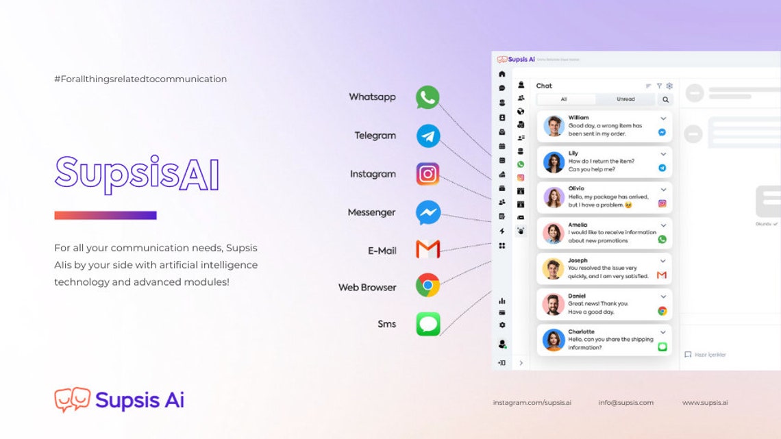 Supsis Live Support System - Etsy