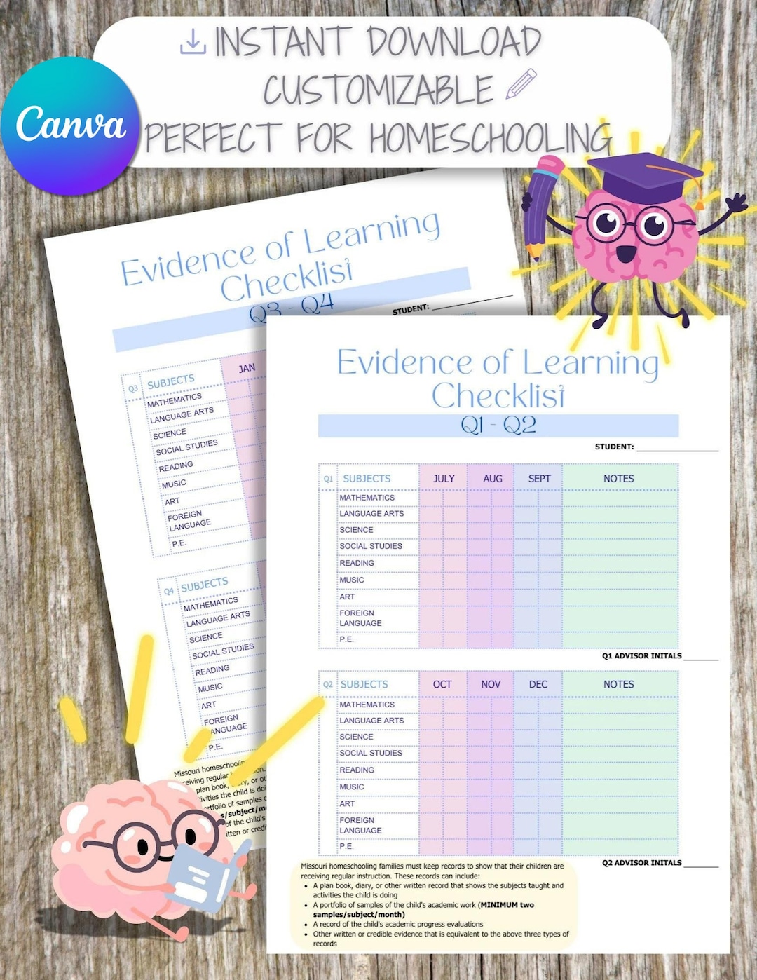 Evidence of Learning Checklist - Etsy