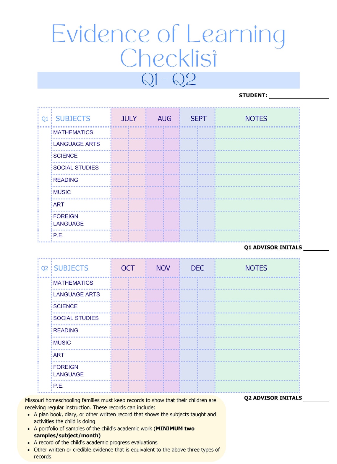 Evidence of Learning Checklist - Etsy