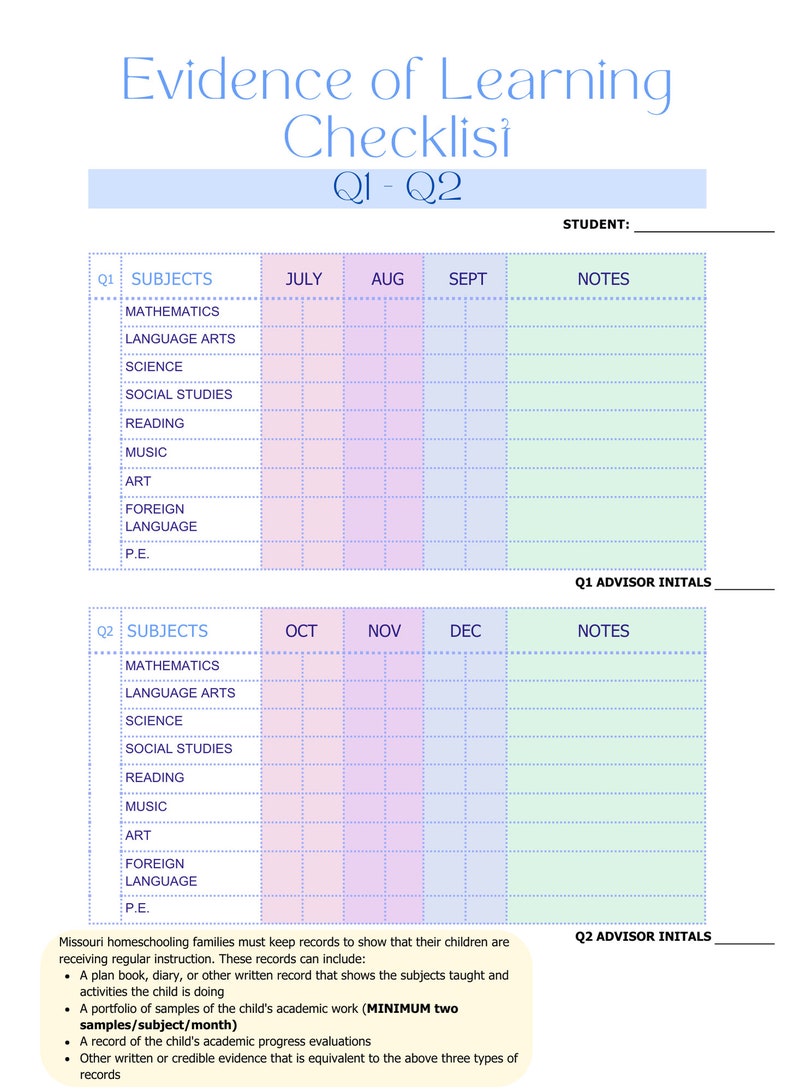 Evidence of Learning Checklist - Etsy