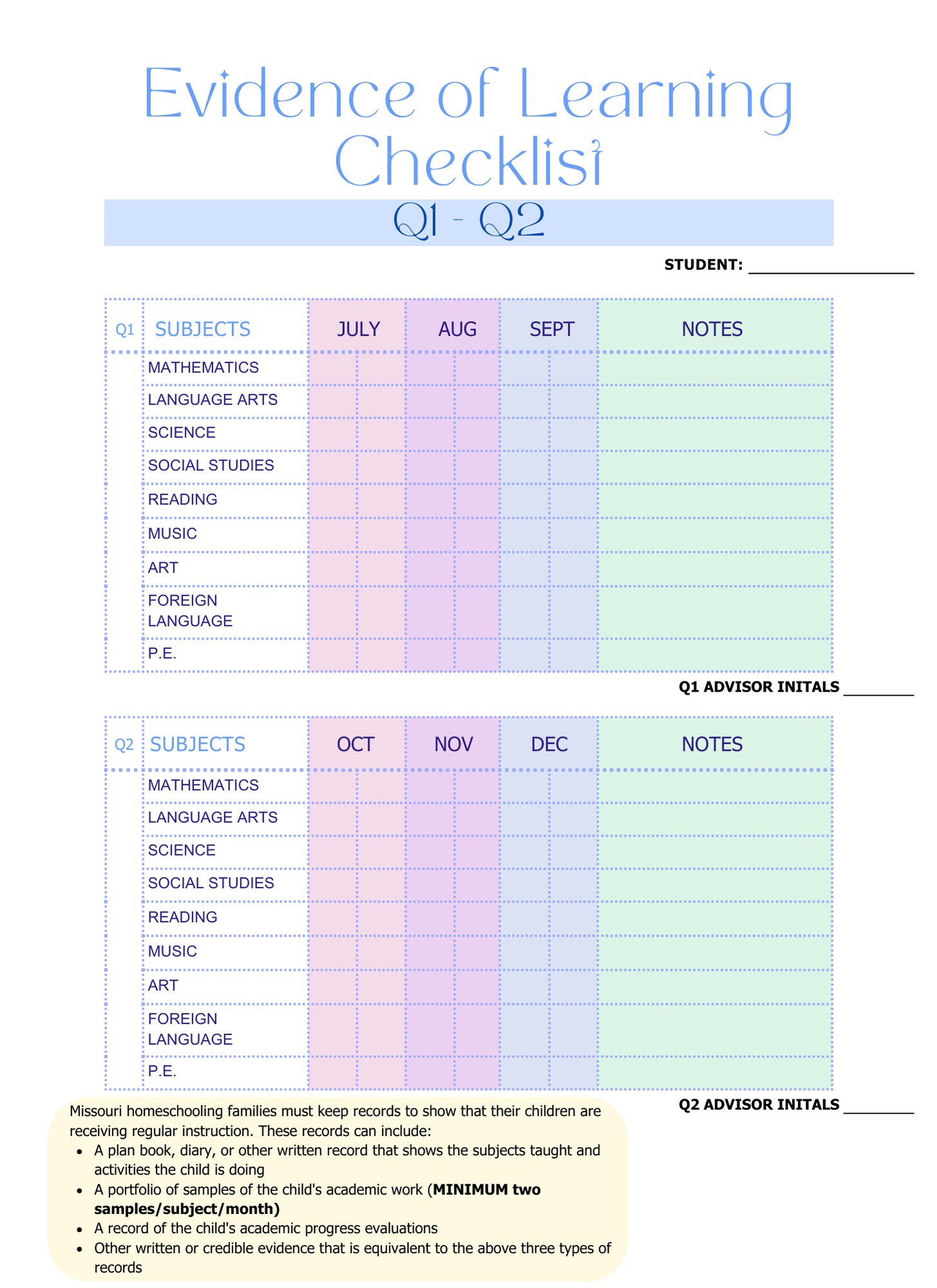 Evidence of Learning Checklist - Etsy