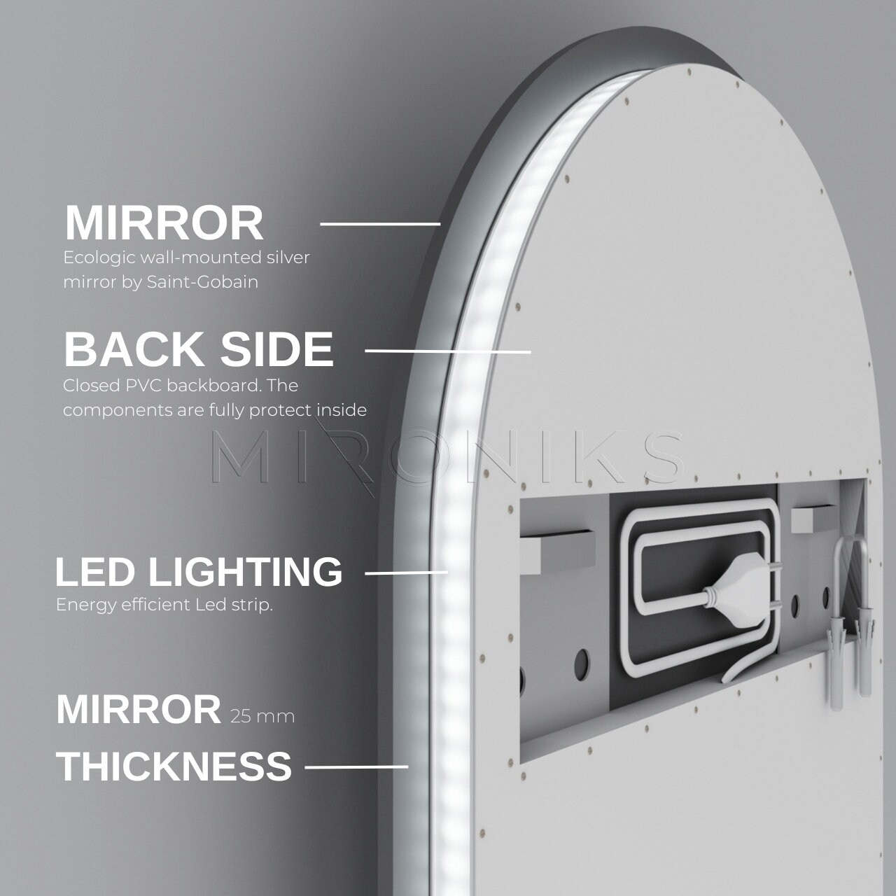 Handmade Round LED Mirror for Bathroom, Led Vanity Mirror, Modern ...