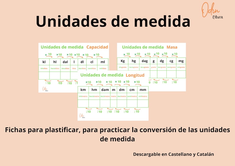 Downloadable Sheets to Work on Units of Measurement With Children, to ...