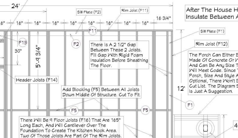 Tiny House Plans, 12' X 24', 304 Sg Ft Move-in-ready for Around 20K If ...