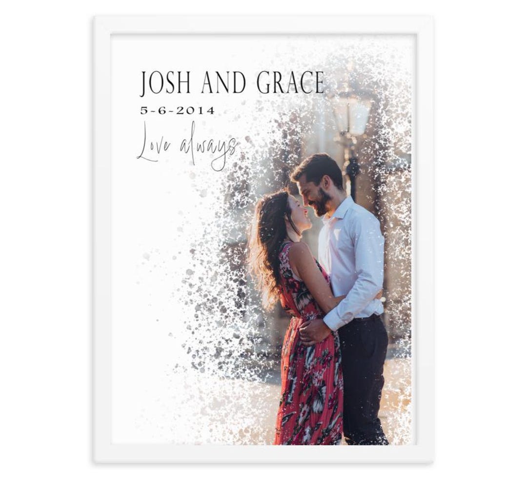 Personalised Digital Watercolour Effect Print - Download - Etsy