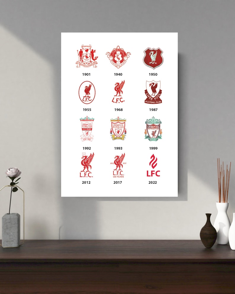 Liverpool FC Poster, Liverpool FC Logo Poster, Football Posters, Soccer ...