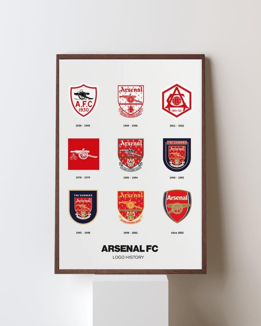 Arsenal FC Logo History Poster, Arsenal Wall Art, Football Club Crest ...